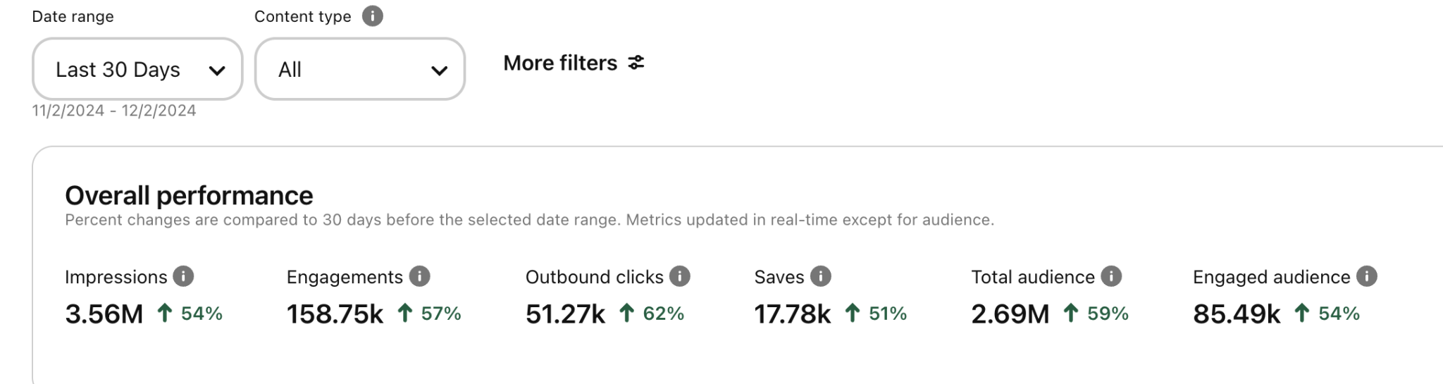 How To Get A Refund On Etsy In 5 Steps (2024 Update) - OUT AND BEYOND