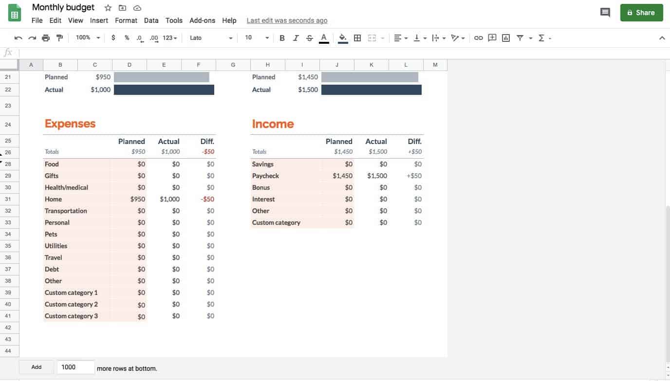 How to Save 3000 in 3 Months On a Low Salary!