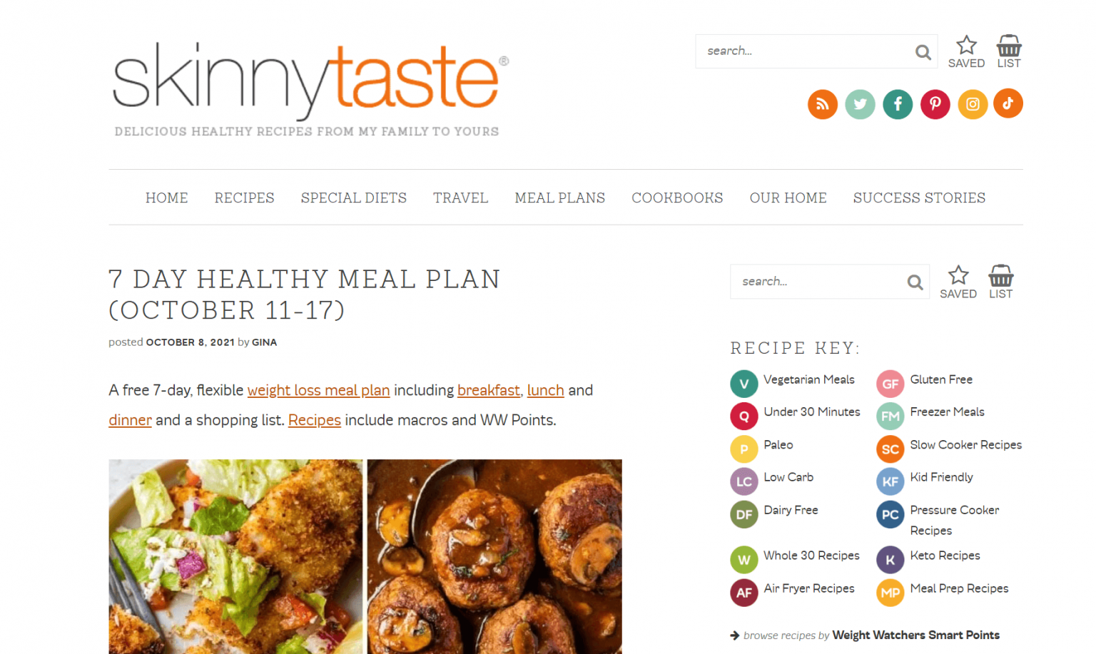 285+ Food Blogging Names To Boost Your Traffic!