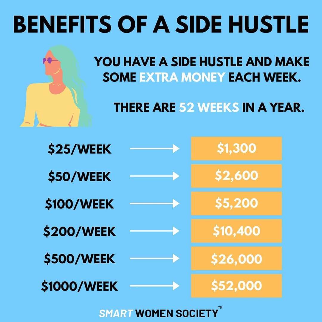 37 Tips To Become Debt Free (That Actually Work!)