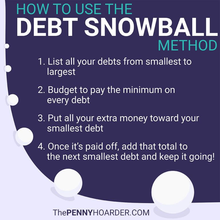 37 Tips To Become Debt Free (That Actually Work!)