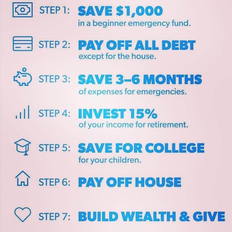 37 Tips To Become Debt Free (That Actually Work!)